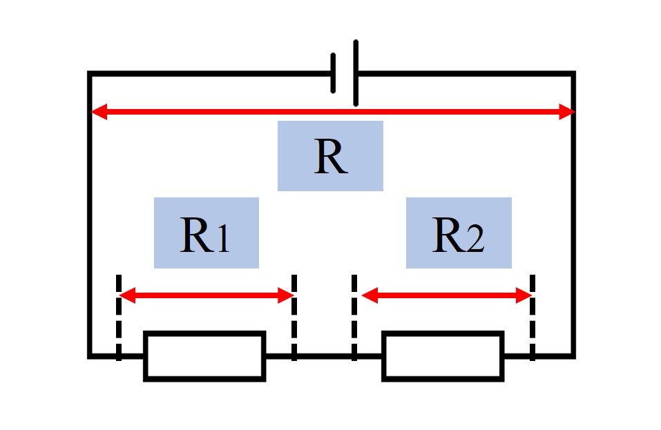 物理基礎：直列回路の抵抗 | オンライン無料塾「ターンナップ」